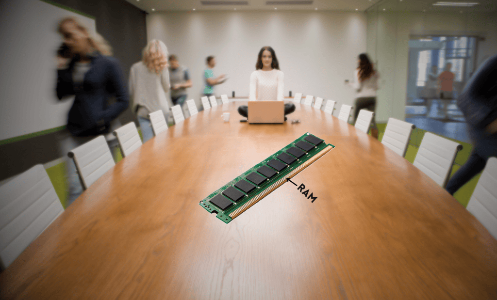 DDR4 or DDR5 - Which RAM to choose? • Simple IT